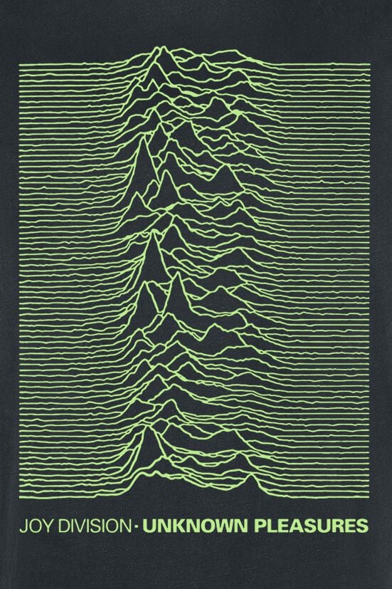 unknown pleasures poster